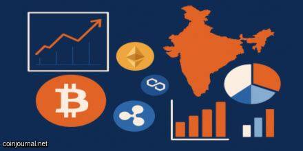 CoinDCX data reveals India’s rising appetite for diversified digital assets