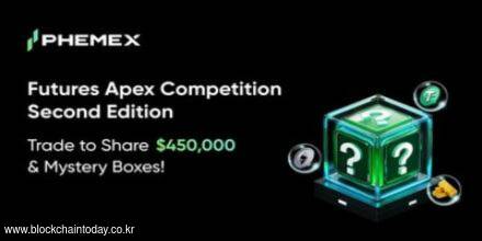 Phemex Ignites Year-End Trading Frenzy with $450,000 Futures Apex Competition