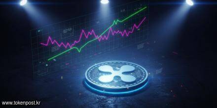 XRP, 이더리움 제치고 기관 자금 유입 ‘톱’…SHIB 반등 조짐, 비트코인은 장기 홀딩 강화