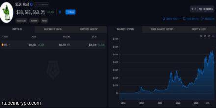Со связанных с Silk Road кошельков активно выводят биткоины. Рассказываем, что происходит