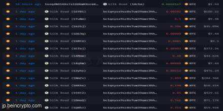 ダークウェブのビットコイン異動 久々の動きが示す意味