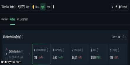 What Crypto Whales Are Buying After December FOMC Rate Cuts