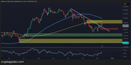 Ethereum Price Analysis: Can ETH Challenge $3.4K Again or Is a Drop Below $3K Looming?