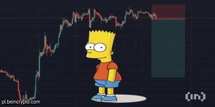 Dlaczego Bart Simpson powraca na wykresie Bitcoina w grudniu?