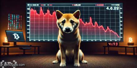 Shiba Inu, un achat risqué à éviter en décembre selon un expert