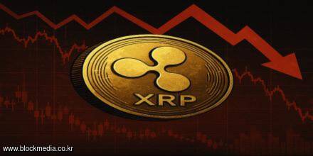 XRP, 투기 자산에서 ‘기관급 결제 자산’으로 조용한 변신