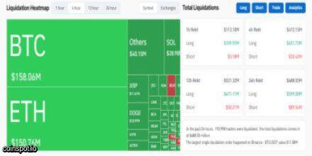 5 причин, почему BTC упал до $85 000 и может снизиться ещё
