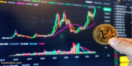 Bitcoin Düşüşü Satışlardan Değil Bundan Kaynaklandı: Temizlik Olabilir!