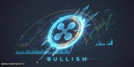 리플(XRP), RSI·피보나치·엘리어트 지표에 반등 신호…최대 5.85달러 전망도