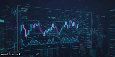 XRP, RSI 과매도 구간 진입…기술적 반등·피보나치 지지선이 랠리 신호로