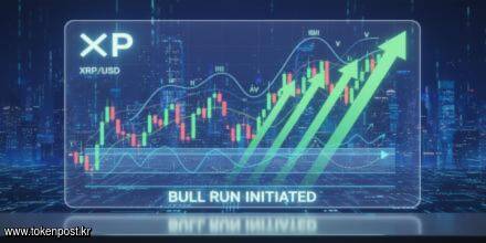 XRP, RSI·파동 이론이 가리키는 상승 신호…ETF 기대감도 겹쳤다