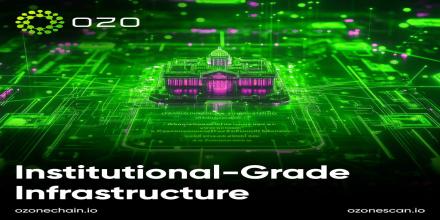 Institutional Grade Infra — $OZO