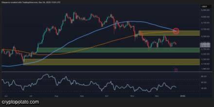 Ethereum Price Analysis: ETH Hasn’t Turned Compeletely Bearish, but It’s Close