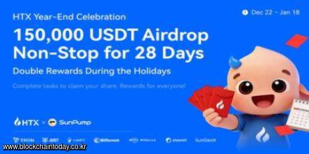 HTX Year-End Carnival Launches 200,000 USDT Airdrop Giveaway in Partnership with the TRON Ecosystem