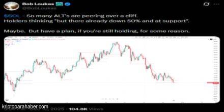 Solana (SOL) Toparlanacak mı, Düşecek mi? BMIC Kripto Ön Satışı Akıllı Boğalar İçin Gerçek Tersine Dönüş Hamlesi