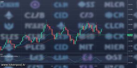 XRP, 핵심 지지선 1.77달러 방어…추세 전환의 분수령
