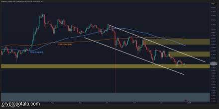Ripple Price Analysis: XRP Structure Will Remain Bearish Until This Key Level Is Reclaimed
