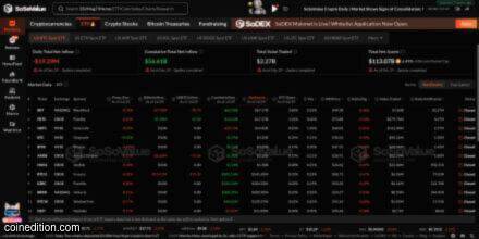 Predicción del precio de Bitcoin: BTC mantiene un soporte de 84.000 dólares pero flujos de ETF bloquean la ruptura