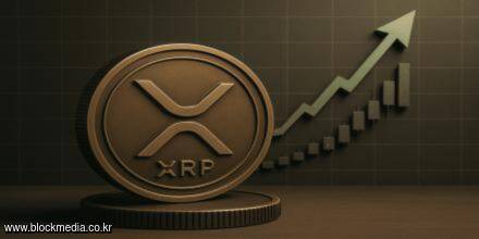 XRP, 기관 자금 등에 업고 ’24달러’까지 갈까…”골든크로스 포착”
