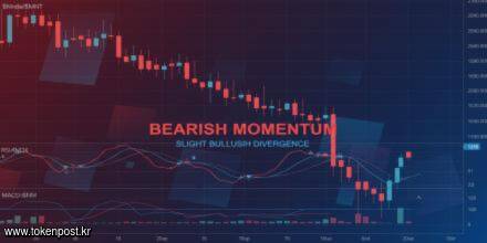 맨틀($MNT) 0.885달러 지지선 흔들…기관 매도에 약세 지속