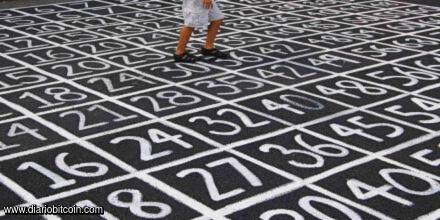 2025 en cifras: 10 números impactantes que reflejan un año de maduración cripto