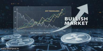 XRP 거래소 공급량 8년래 최저…ETF 유입 속 가격 반등 기대 커져