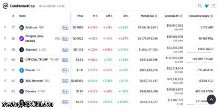 XDC sets up big 2026 as RWA, stablecoins, and institutional momentum power market cap climb