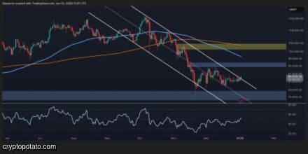 Bitcoin Price Analysis: BTC Targers $90K Again – Breakout Incoming or Another Rejection?