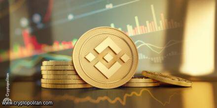 Binance updates how it provides services worldwide