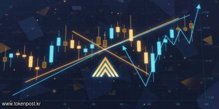 카르다노(ADA), 골든크로스 출현…스마트 머니 움직였다