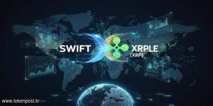 SWIFT, 리플(XRP) 채택 가능성 시사…국제결제 시장 재편 신호
