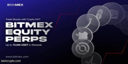 BitMEX Launches Equity Perps for 24/7 Stock Trading