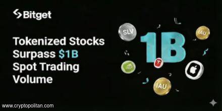 Precious metals drive Bitget’s tokenized stock trading volume past $1B record-high