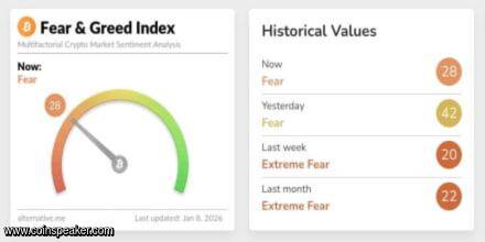 Crypto Market Liquidations Hit $450 Million as BTC Price Loses $90,000 Support, What’s Next?