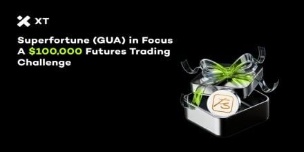 What Is Superfortune? The $100,000 GUA Futures Trading Challenge Explained