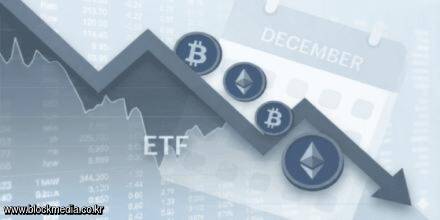 BTC ETF 4억달러 ‘탈출’… 그 돈, 솔라나·엑스알피 ETF로 몰렸다
