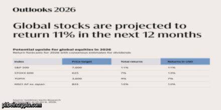 Pozytywny sygnał dla Wall Street. Czy prognoza Goldman Sachs wspiera kryptowaluty?