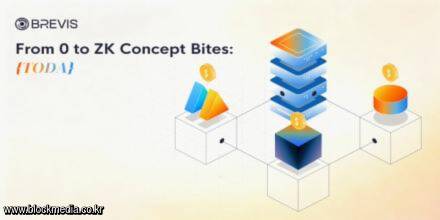 브레비스, 영지식 증명 효율 극대화 위한 ‘프로버넷·토다’ 기술 구조 상술