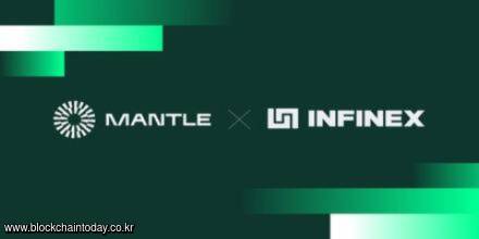 Mantle Expands Global DeFi Access through Infinex Integration