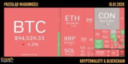 Przegląd wiadomości: kryptowaluty i blockchain [16.01.2026]