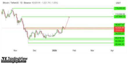 Дайджест недели: политическое преследование Пауэлла и торговая война за Гренландию