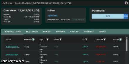 트로브마켓, $1000만 HYPE 토큰 덤프 혐의…사기 우려