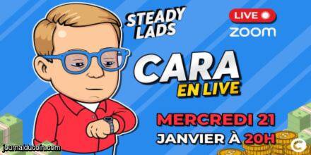 L’heure du test pour les supports majeurs  – Steady Lads