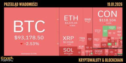 Przegląd wiadomości: kryptowaluty i blockchain [19.01.2026]