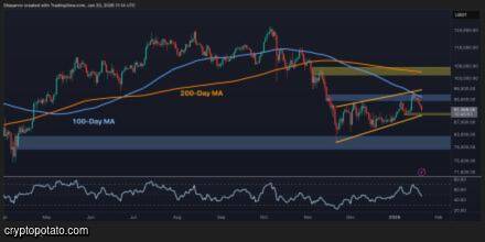 Bitcoin Price Prediction: is BTC About to Plummet Below $90K This Week?