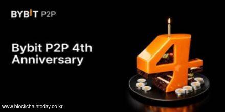 Bybit P2P Marks 4th Anniversary with 100,000 USDT Prize Pool