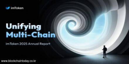 imToken công bố Báo cáo thường niên 2025: Thống nhất đa chuỗi