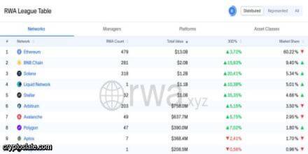 Ethereum is facing a brutal institutional “midlife crisis,” and the Foundation’s 35-point response reveals a shocking new reality