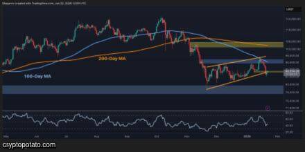Bitcoin Price Prediction: Where Is BTC’s Floor if $90K Support Decisively Cracks?
