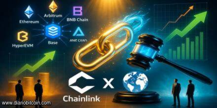 Chainlink adquiere Atlas y acelera expansión de SVR en DeFi